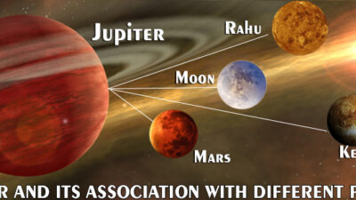 Lunation Charts Of 19th Aug. 2024 3rd Oct. 2024 What They Have Up Their ...