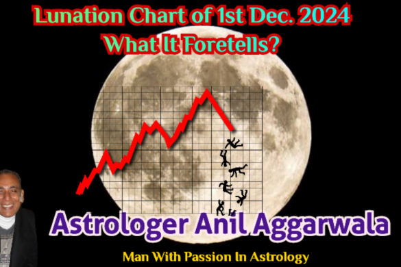 Ruthu Chart and Female Horoscopy - Astrologer Anil Aggarwala