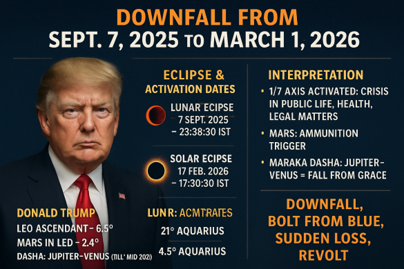 From Power to Peril: Donald Trump's Downfall Predicted by 2025–26 ...