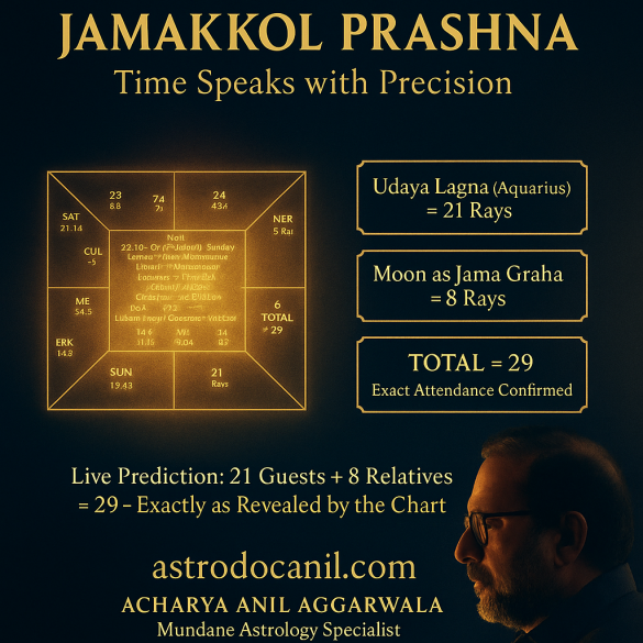 “Jamakkol Prashna – 29 Guests Predicted Live | Time Never Lies ...