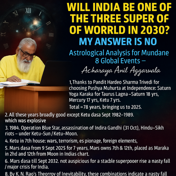 “India’s Superpower Dream: Why 2030 May Not Be the Year of Ascendancy ...