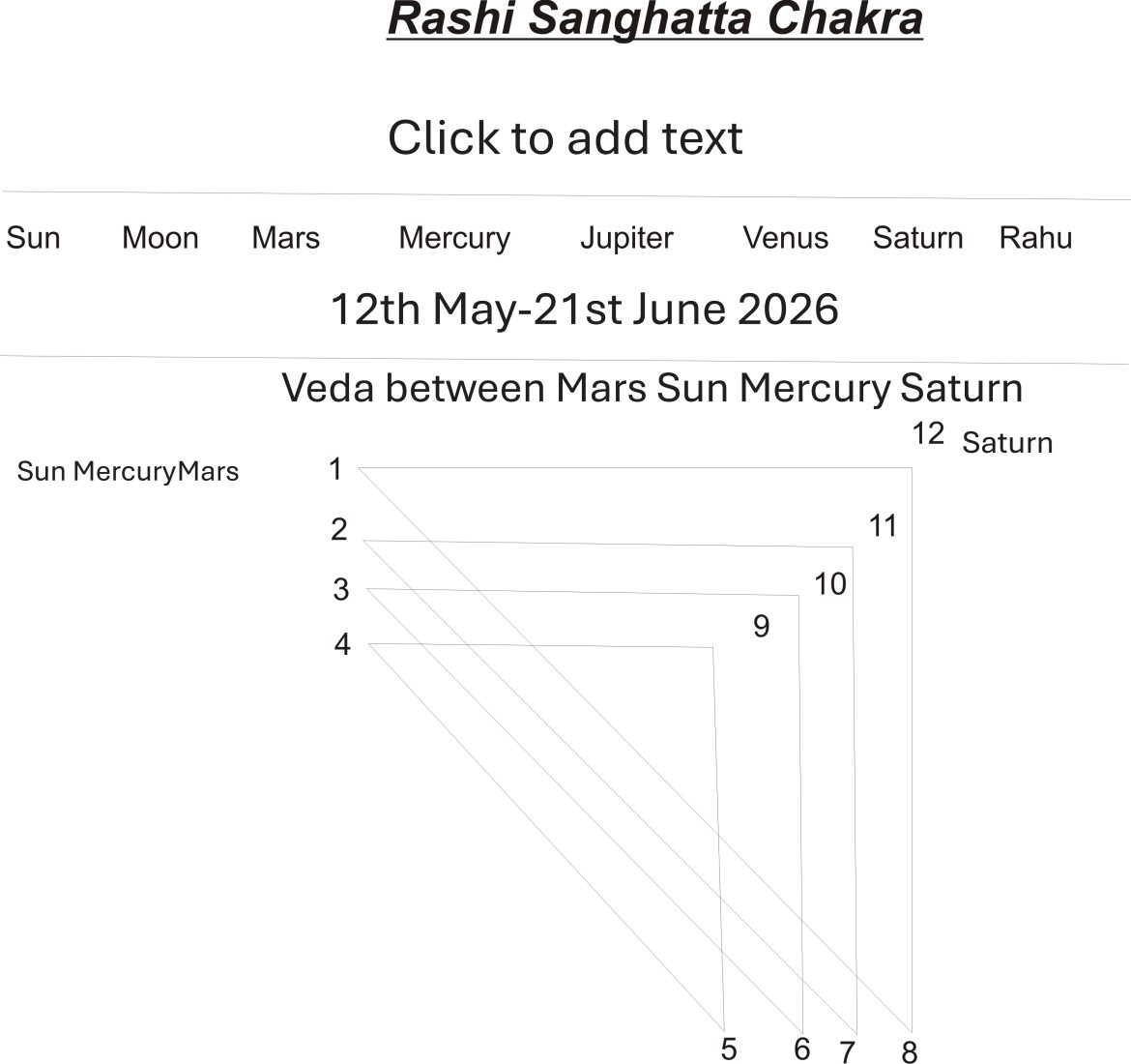 “Cosmic Red Alert: Mars Drives the Most Volatile Phase of 2026 ...