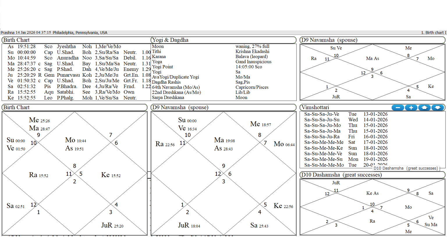 “America at the Crossroads: Sankranti 2026 Signals Tariff Reversal ...